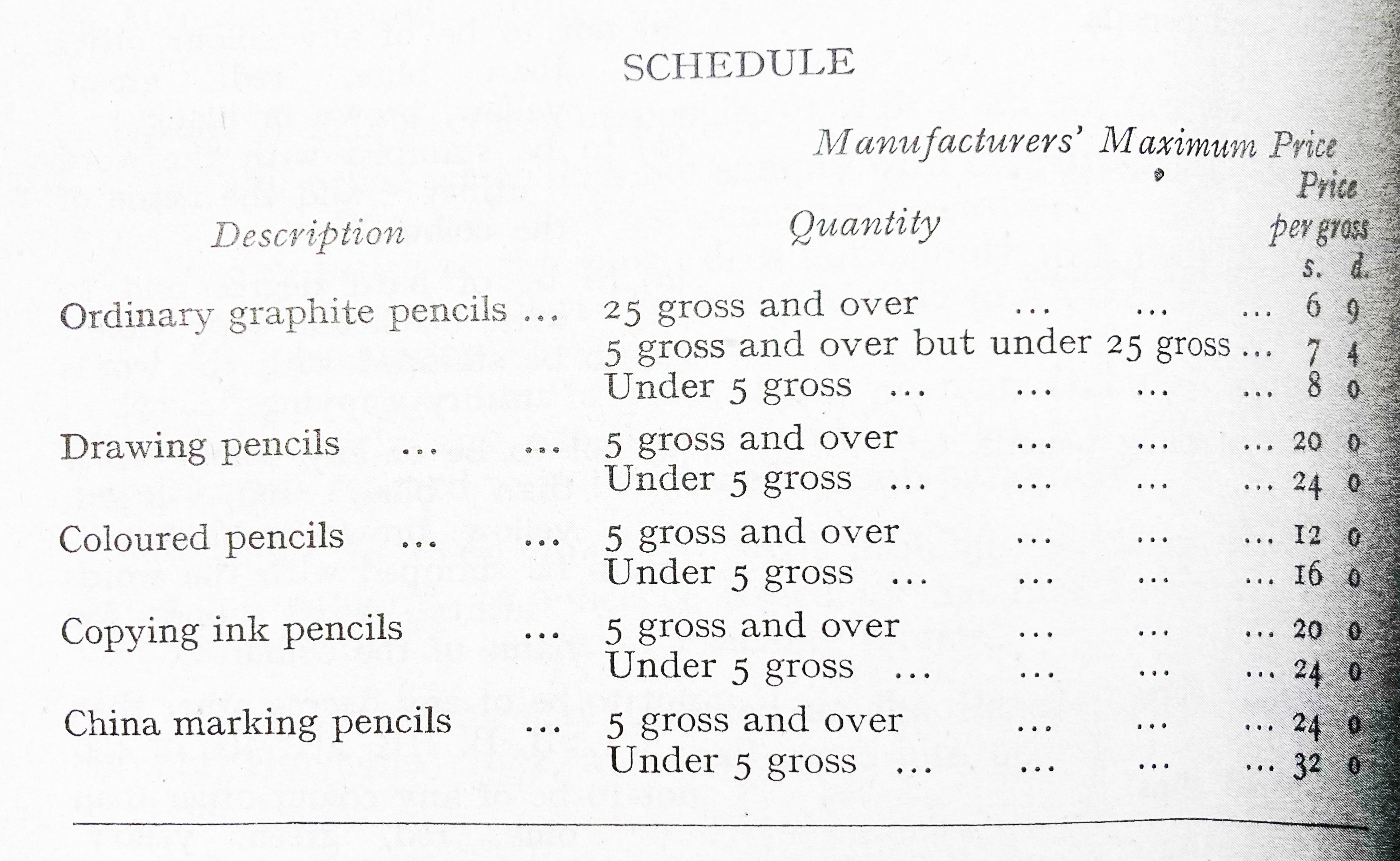 War Drawing Pencils / Utility Pencils / WWII Pencils – Part 3